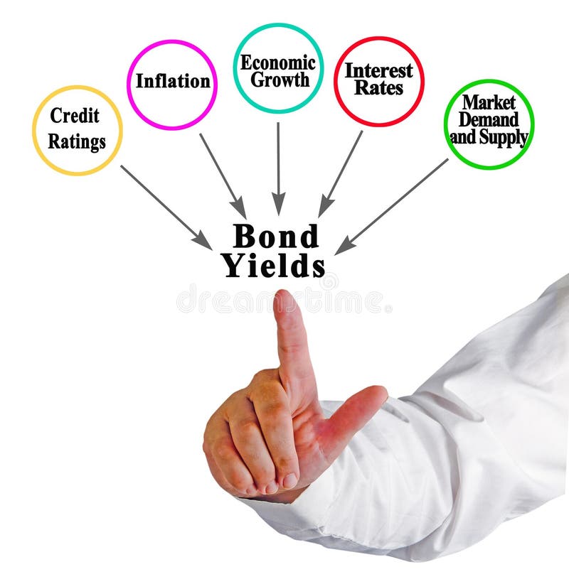 Factors Affecting Bond Yields Stock Image - Image of finance, bond ...