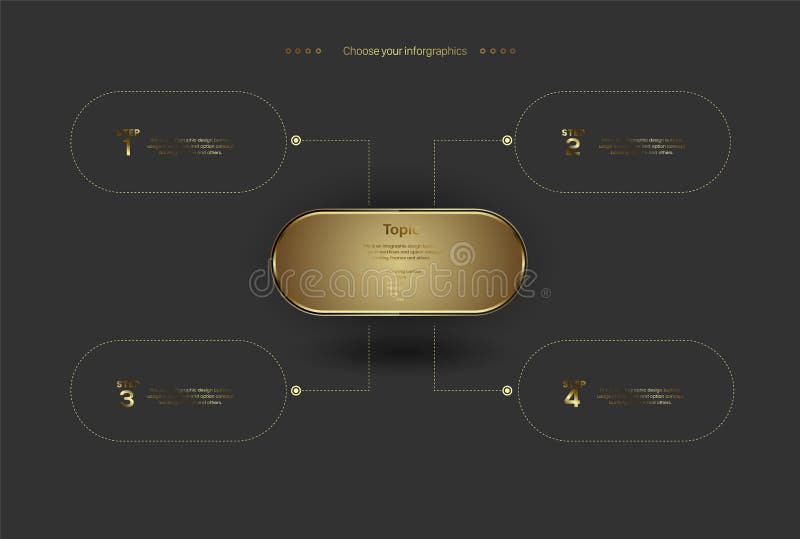 Five Golden Chart of Steps , 5 Gold Banners and Charts Rounded by 4 ...