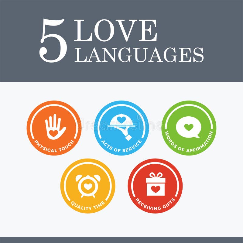 The Five Love Languages. Flat Color Design Stock Vector - Illustration ...