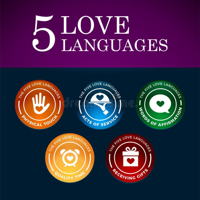 The Love Languages. Pentagram Chart Stock Vector - Illustration of love ...