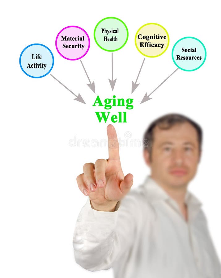 Pathways to Age Well stock photo. Image of male, wealth - 200200908