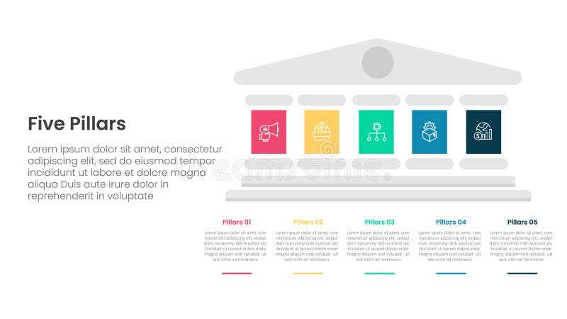 Five Pillars Framework with Ancient Classic Construction Infographic ...