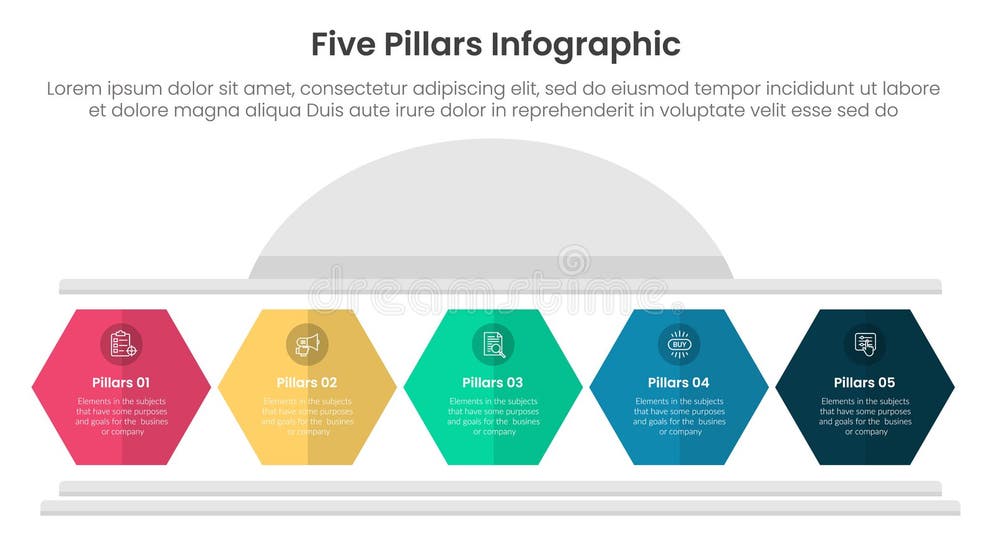 Five Pillars Framework with Ancient Classic Construction Infographic ...