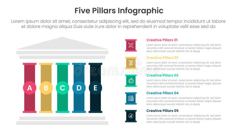 Five Pillars Framework with Ancient Classic Construction Infographic ...