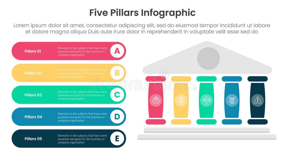 Five Pillars Framework with Ancient Classic Construction Infographic ...