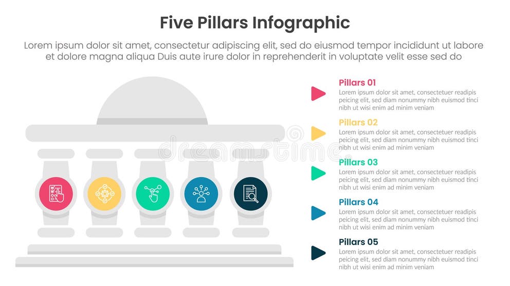 Five Pillars Framework with Ancient Classic Construction Infographic ...