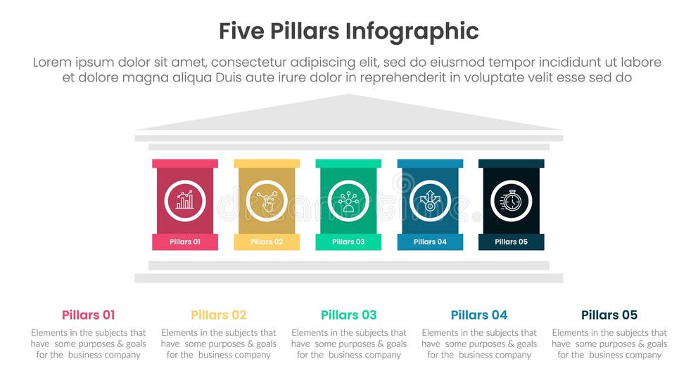 Five Pillars Framework with Ancient Classic Construction Infographic ...