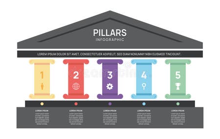 Five Pillars Framework Infographic Diagram Chart Template for Business ...