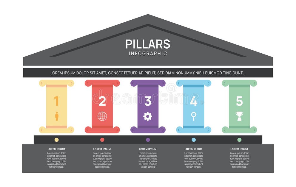 Five Pillars Framework Infographic Diagram Chart Template for Business ...