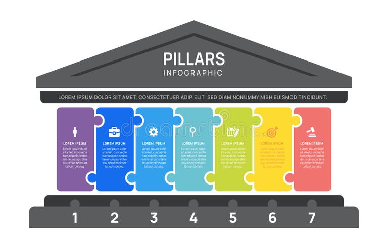 Five Pillars Framework Infographic Diagram Chart Template for Business ...