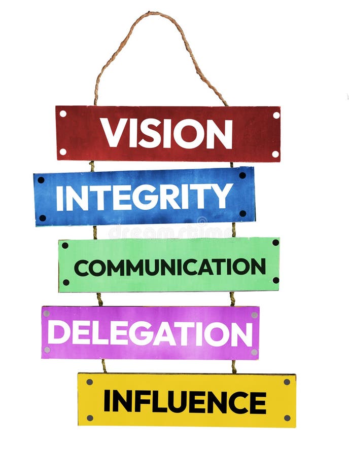 Five Pillars of Leadership Written on the Wooden Plates with White ...