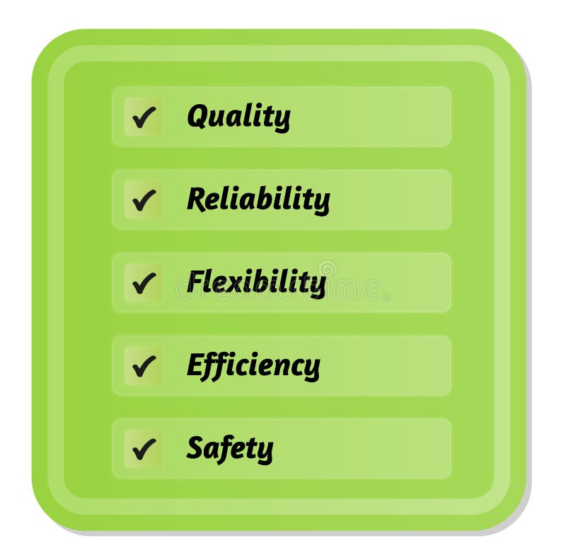 Five priorities of quality stock illustration. Illustration of ...