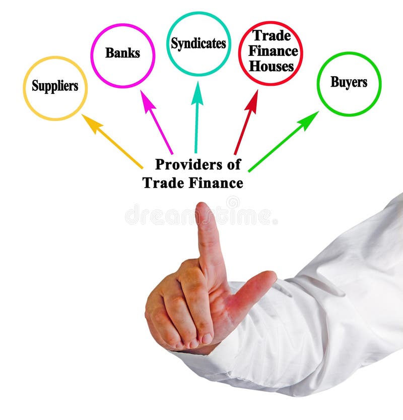 Providers of Trade Finance stock photo. Image of suppliers - 271888630