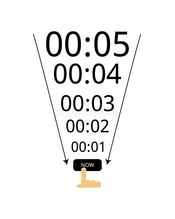 The Five Second Rule To Countdown from 5 To 0 To Start Doing it Now and ...