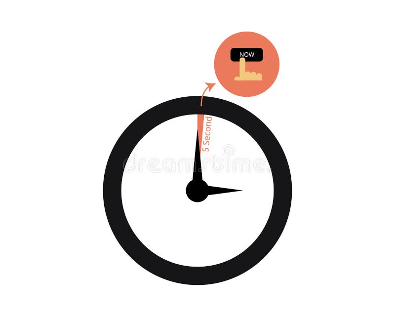 The Five Second Rule To Countdown from 5 To 0 To Start Doing it Now and ...