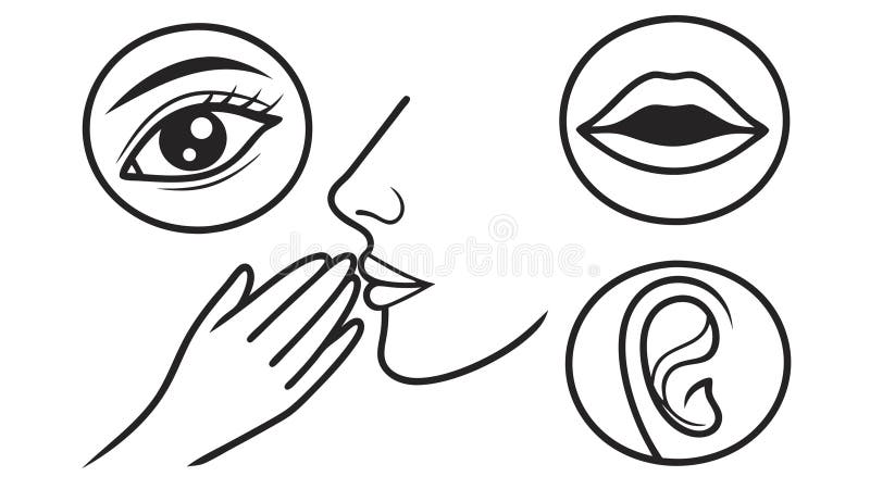 The Five Senses Human Perception Vector Icon Set Illustrations. Vector ...