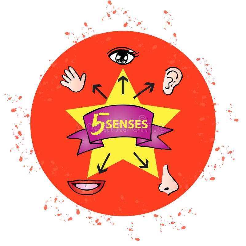 Five Senses Stock Illustrations – 436 Five Senses Stock Illustrations ...