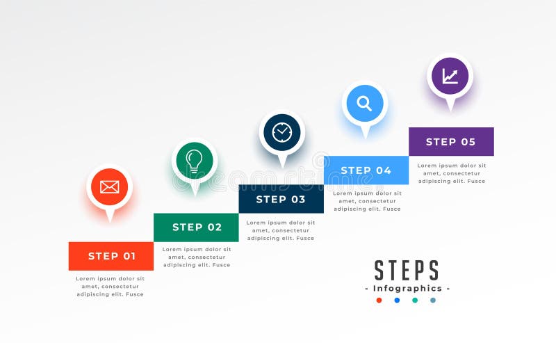 Five Step Business Milestone Template for Corporate Presentation Stock ...