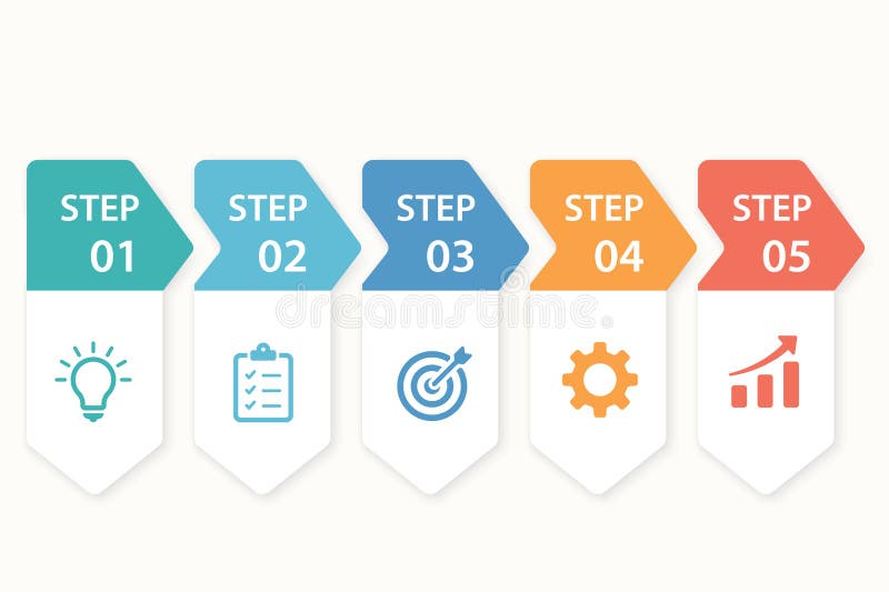 Five Step Infographic Process Diagram with Icons and Arrows Stock Illustration - Illustration of ...