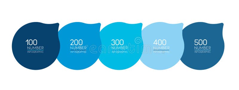 Five Step Template, Banner, Infographic, Diagram, Chart, Column Stock ...