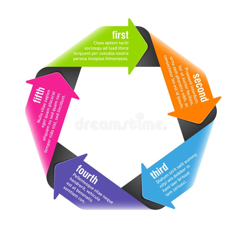 Five Steps Process Arrows Design Element Stock Vector - Illustration of ... Five Steps Process Arrows Design Element Stock Vector - Illustration of ...