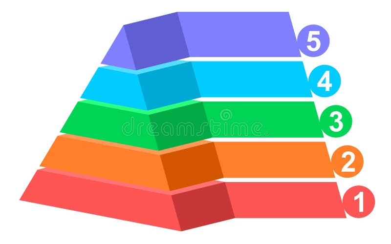 Five Steps Pyramid Infographics Template Stock Image - Illustration of ...