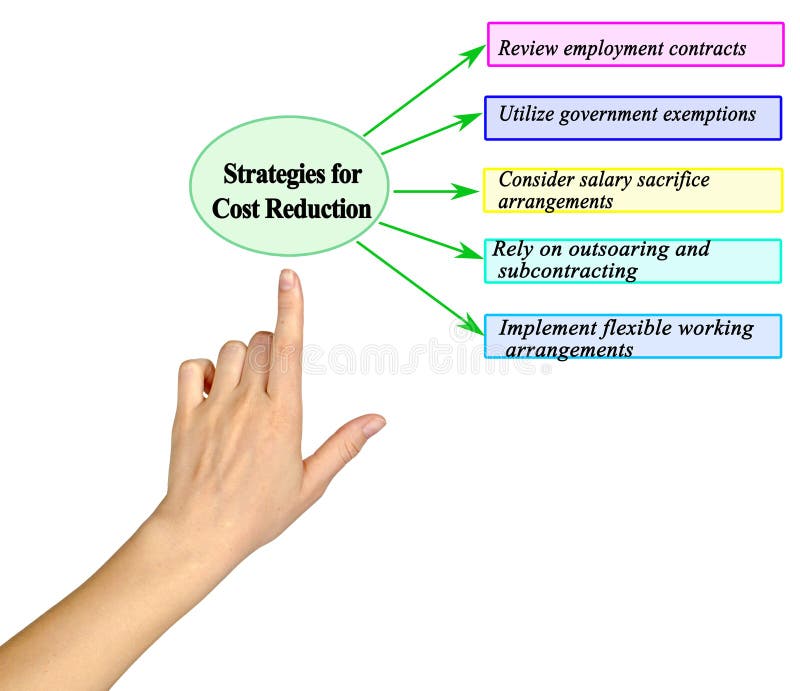 Cost Reduction Icon Black Line Art Vector Logo Stock Vector ...