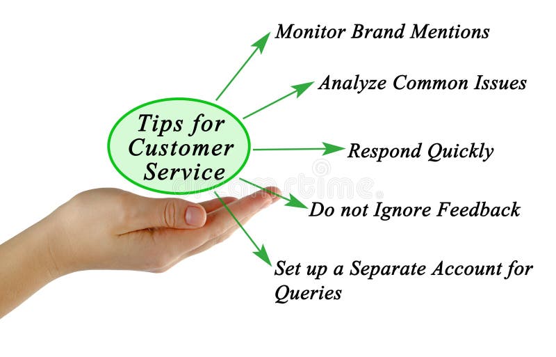 1,721 Customer Service Tips Stock Photos - Free & Royalty-Free Stock ...
