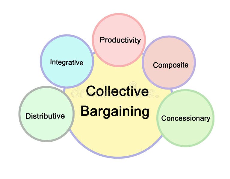 Collective Bargaining Stock Illustrations – 205 Collective Bargaining ...