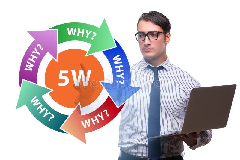 Five Whys Concept with Businessman Pressing Virtual Button Stock ...