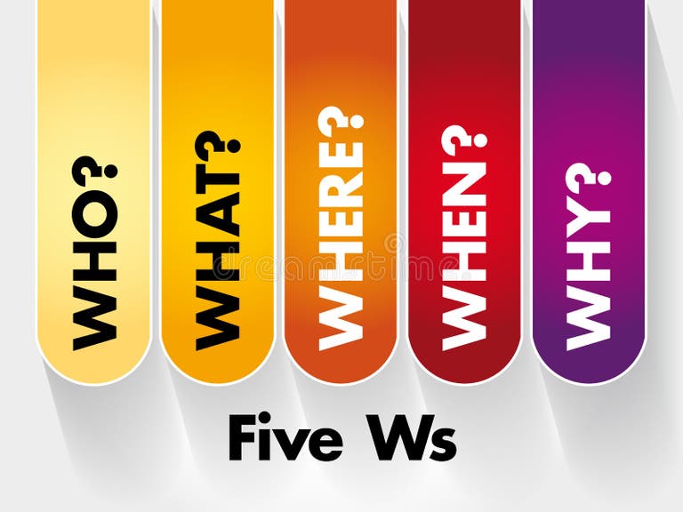 Five Ws - Problem Solving, Concept Background Stock Illustration ...