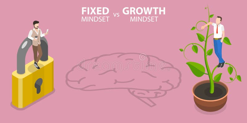 Basic Mindsets Stock Illustrations – 2 Basic Mindsets Stock ...