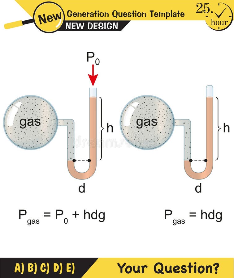 Physics, Pressure in Liquids and Gases, Physical Experience Confirming ...