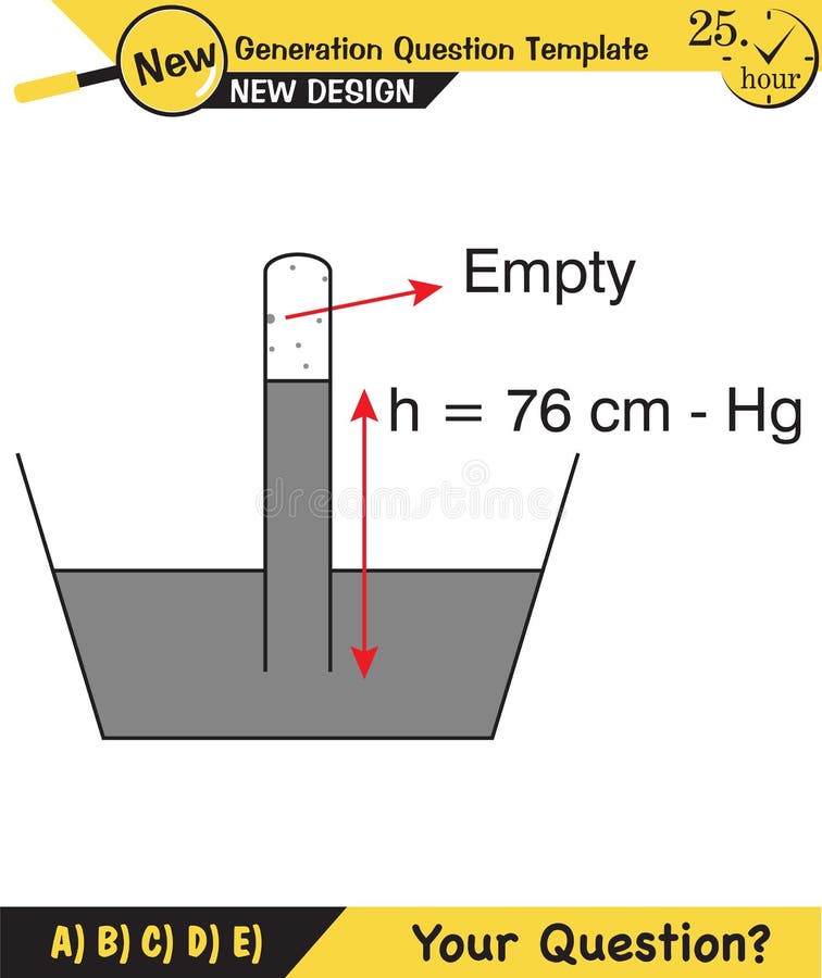 Physics, Pressure in Liquids and Gases, Physical Experience Confirming ...