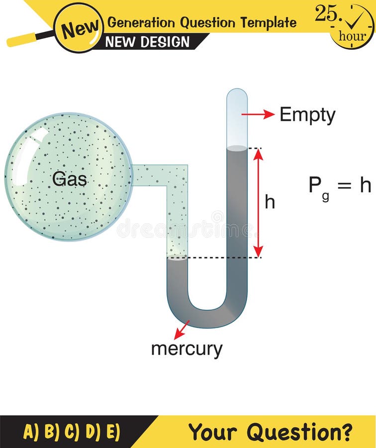 Physics, Pressure in Liquids and Gases, Physical Experience Confirming ...
