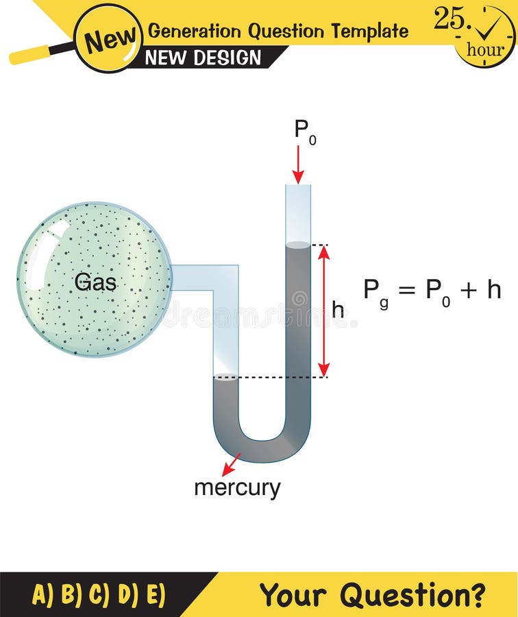 Physics, Pressure in Liquids and Gases, Physical Experience Confirming ...