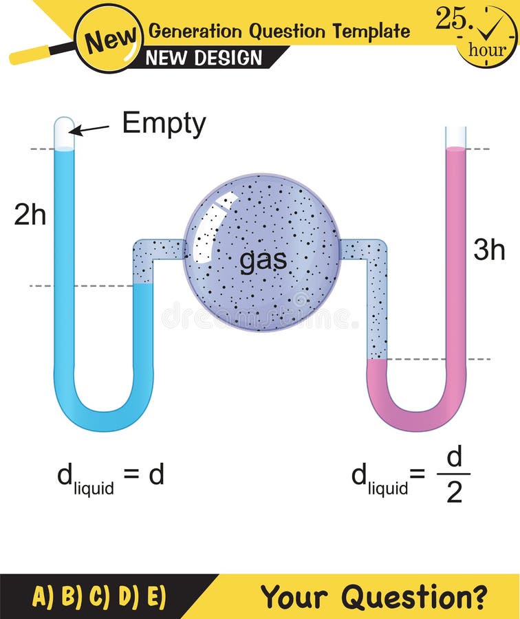 Physics, Pressure in Liquids and Gases, Physical Experience Confirming ...