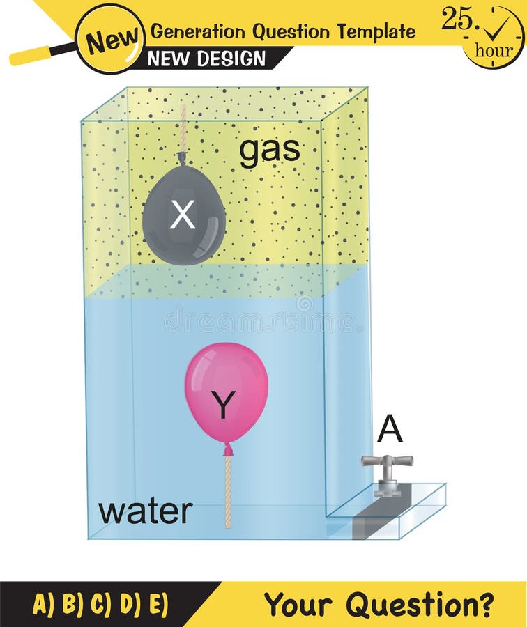 Physics, Pressure in Liquids and Gases, Physical Experience Confirming ...