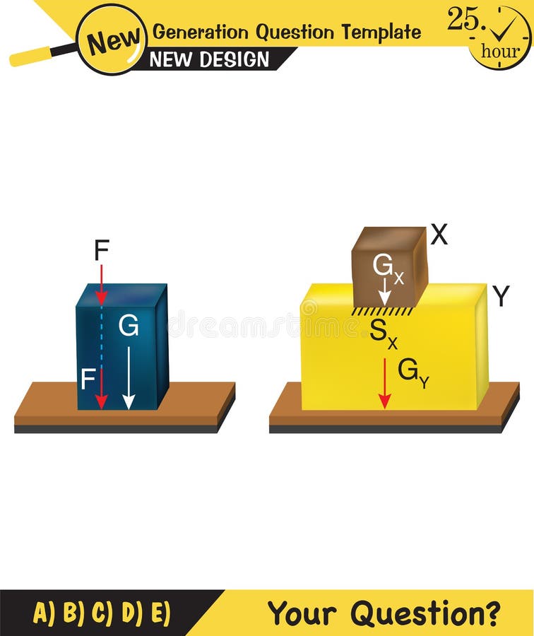 Pressure in Solids, Different Solid Pressure Examples, Physics Examples ...