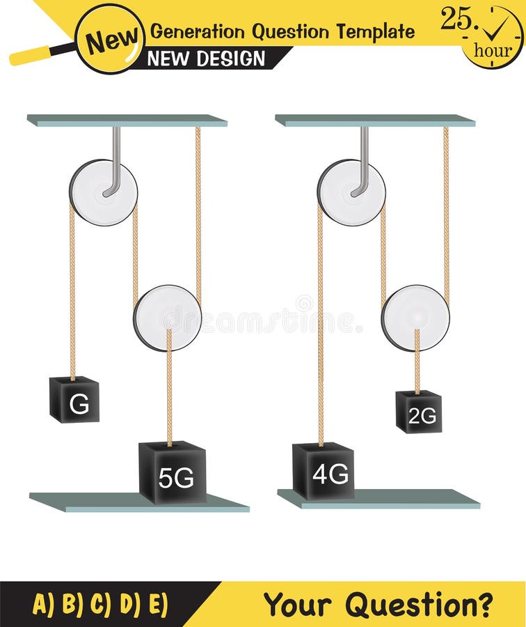 Pressure in Solids, Different Solid Pressure Examples, Physics Examples ...