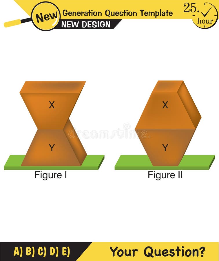 Pressure in Solids, Different Solid Pressure Examples, Physics Examples ...