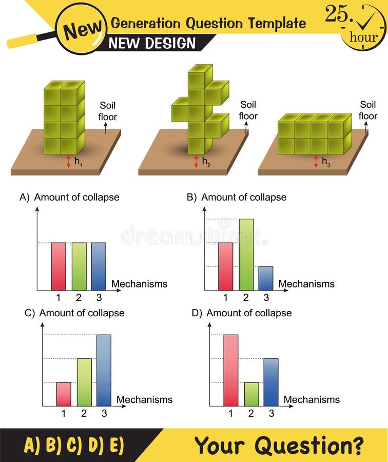 Pressure in Solids, Different Solid Pressure Examples, Physics Examples ...