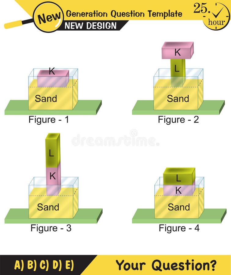 Pressure in Solids, Different Solid Pressure Examples, Physics Examples ...