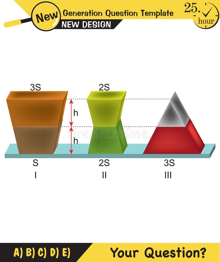 Pressure in Solids, Different Solid Pressure Examples, Physics Examples ...