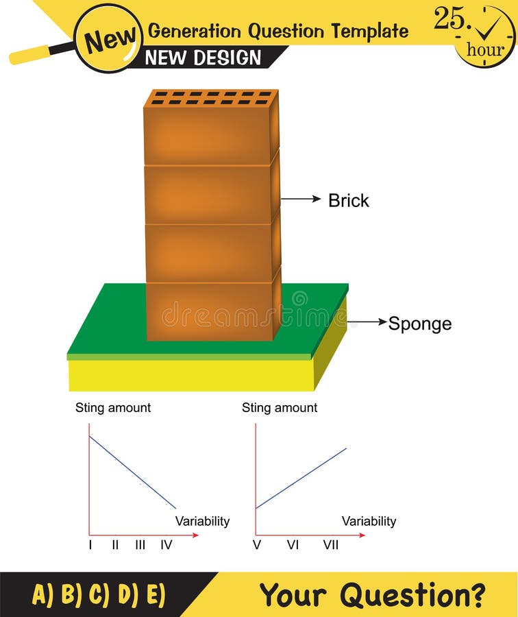 Pressure in Solids, Different Solid Pressure Examples, Physics Examples ...
