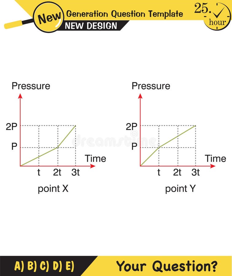 Physics, Pressure and Lifting Force, Archimedes Principle, Pressure of ...