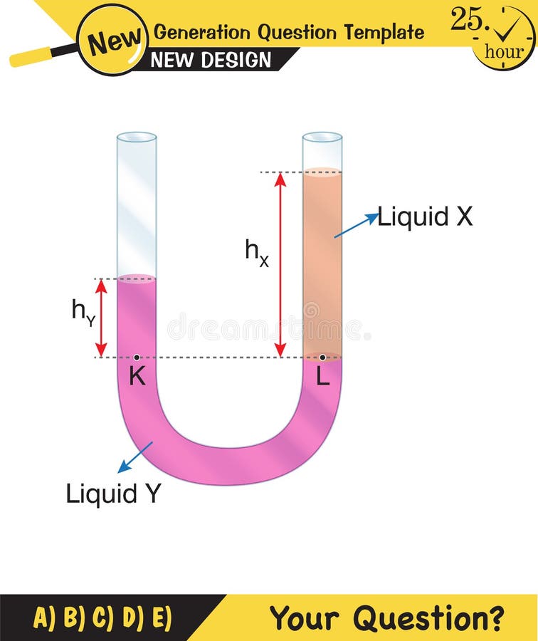 Physics, Pressure and Lifting Force, Archimedes Principle, Pressure of ...