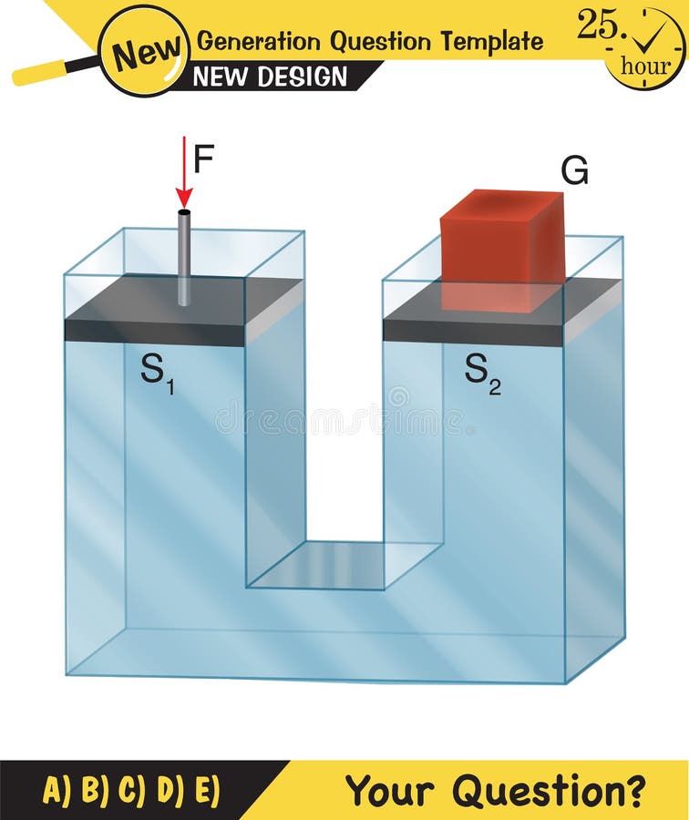 Physics, Pressure and Lifting Force, Archimedes Principle, Pressure of ...