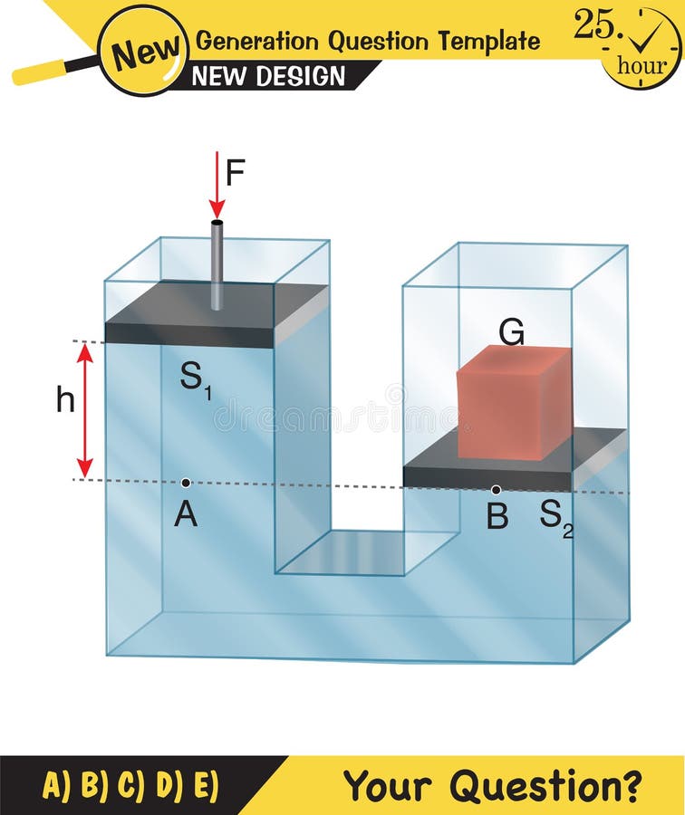 Physics, Pressure and Lifting Force, Archimedes Principle, Pressure of ...