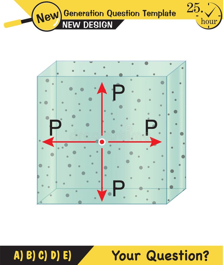 Physics, Pressure and Lifting Force, Archimedes Principle, Pressure of ...